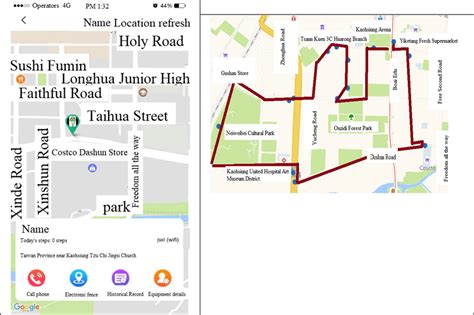 Real Time Location Tracking Monitoring Download Scientific Diagram