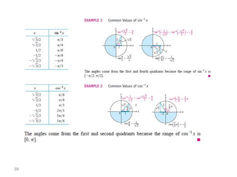 2 The Trigonometric Functions And Rulespdf