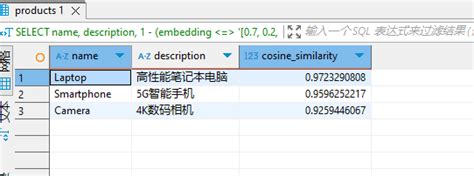 2 Postgresql Docker Compose 安装教程 Pgvectorpgvector Docker Csdn博客