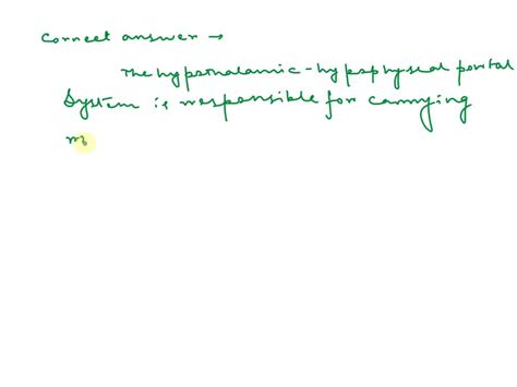 Solved The Hypothalamic Hypophyseal Portal System A Conducts