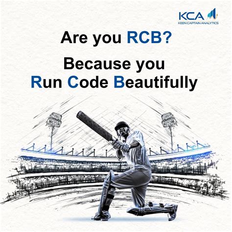 Keen Captain Analytics On Linkedin Keencaptainanalytic Ipl Iplmemes