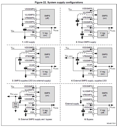 Solved I Can Not Upload Any Firmware To My Stm32h75 Board Stmicroelectronics Community