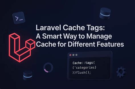 Laravel Routing A Deep Dive Into Laravel 12 Routing By Code With Sjm