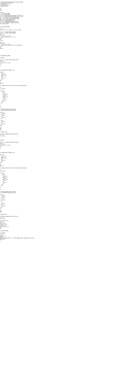 file name laplace equation 1d composite wall dirichlet bcs