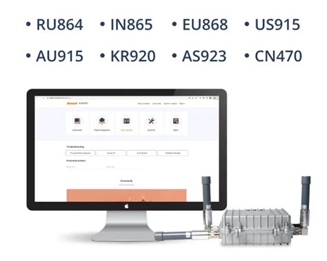 Dusun Dsgw 014 Lorawan Gateway Outdoor Waterproof Ip66 With
