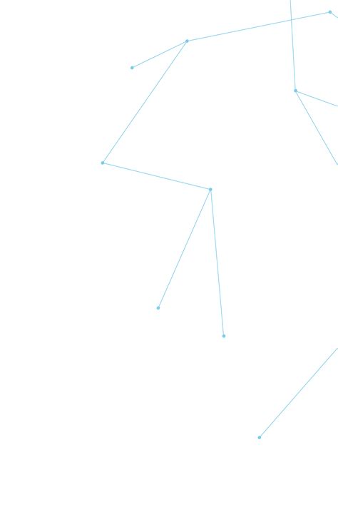 Cross Entropy