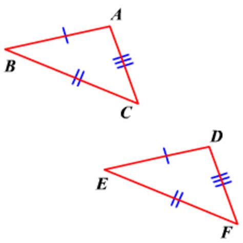 Triangle Similarity Side Side Side Tutorial Sophia Learning