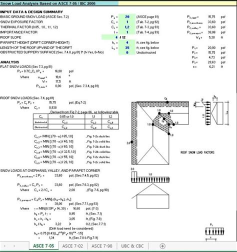 Snow Load Analysis Calculator Per ASCE S