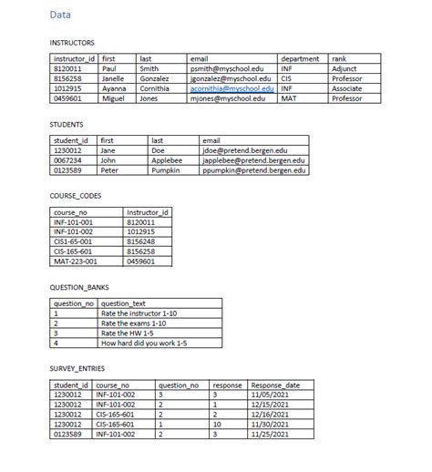 Solved Implement Constraints Based On The Following Bullet