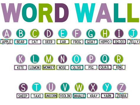 Word Wall Learning Word Wall Classroom Learning Decor Class
