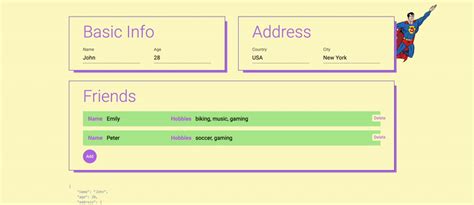 Zustand Vs Redux A Comparative Guide For React State Management By Emre Turan Javascript In