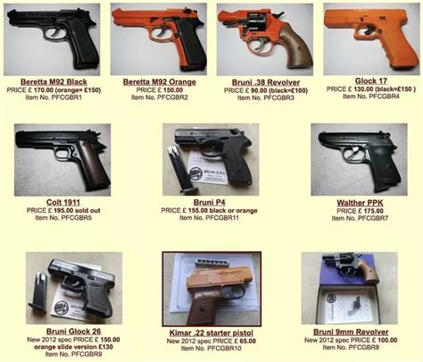 Home Grown Gun Threat As Uk Gangs Convert £100 Toy Replicas Into Lethal