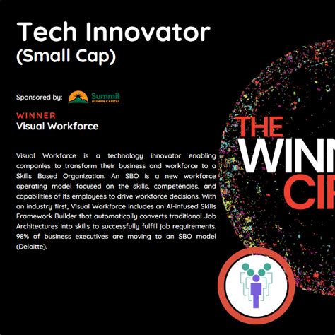 Visual Workforce Named Technology Innovator Of The Year By Rva
