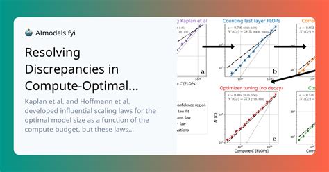 Resolving Discrepancies In Compute Optimal Scaling Of Language Models Ai Research Paper Details