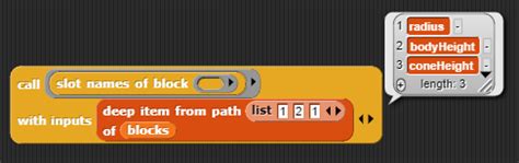 Getting The Parameter Variable Names I E Input Names From A Custom