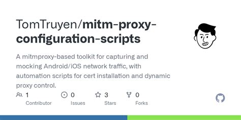 Github Tomtruyenmitm Proxy Configuration Scripts A Mitmproxy Based