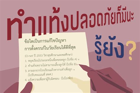 ทำแท้งปลอดภัยก็มีนะ รู้ยัง Rsathai