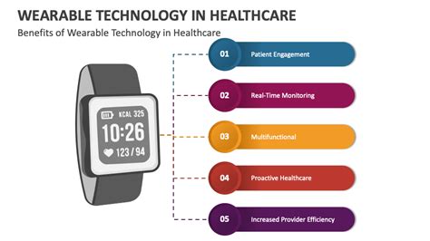 Wearable Technology Health