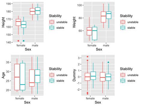 section 24 eda for logistic regression data handling exploratory analysis and reporting in r