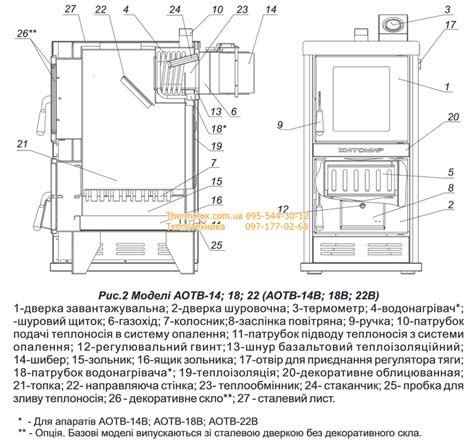 Твердотопливный котел Житомир АОТВ 18 (твердопаливні котли Житомир ціна)