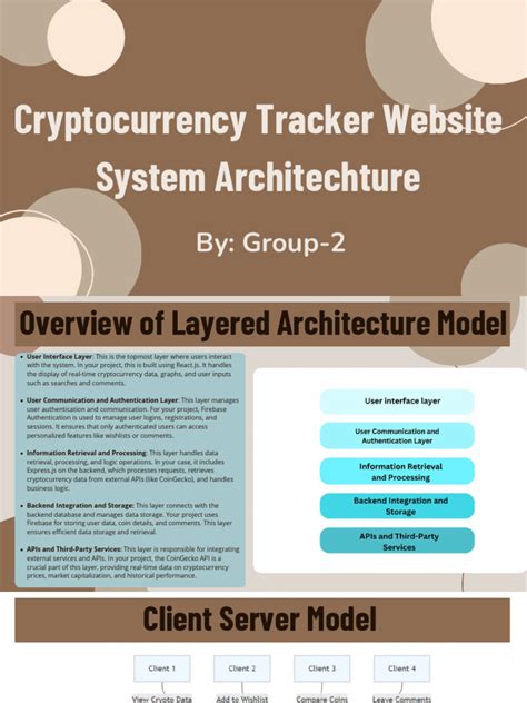 System Architechture Pdf Computers System Architechture Pdf Computers