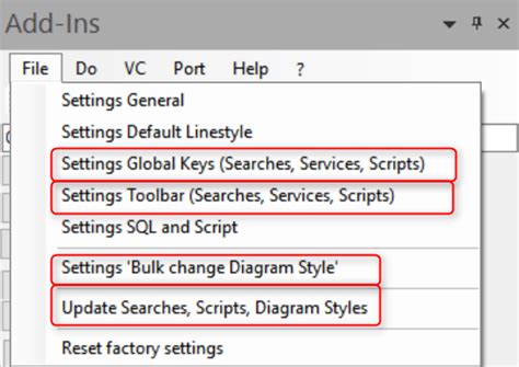 Diagramstyles Helmut Ortmannenterprisearchitecthotools Github Wiki