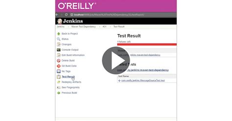 Findbugs Integration With Jenkins Continuous Integration Ci With Jenkins Quality Assurance