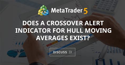Does A Crossover Alert Indicator For Hull Moving Averages Exist Moving Average Ma Mql4 And