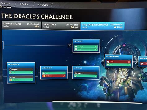 Incorrect Oracle Challenge Points Awarded For Correct Predictions Rdota2