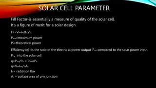 Solarcell 210925061246working Principle 1 Pptx