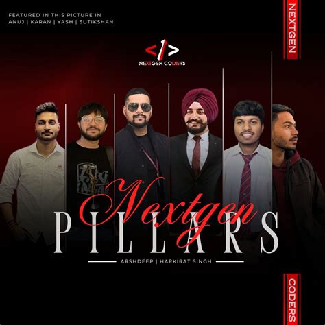 Honored To Be Part Of Nextgen Coders Abhishek Kumar