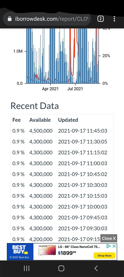 just finished ml andrew ng r learnmachinelearning