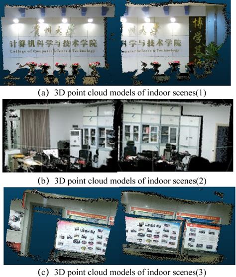 Figure 2 From Aligning Algorithm Of 3d Point Cloud Model Based On