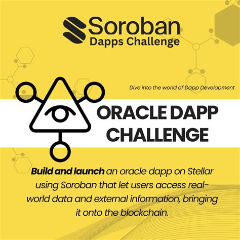 Soroban Dapps Challenge On Linkedin Sorobanchallenge Stellar Blockchained Buildthefuture