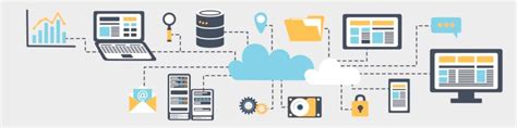 daniyal ali on linkedin oracle auditing enhancing database security