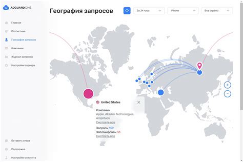 Приватный Adguard Dns Ваш личный Dns сервер для блокировки рекламы трекеров и угроз на всех