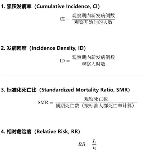 流行病学（描述性研究 队列研究 病例对照研究） 哔哩哔哩