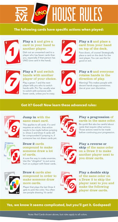 Uno Game Rules Instructionsuno Attack Rules Printable