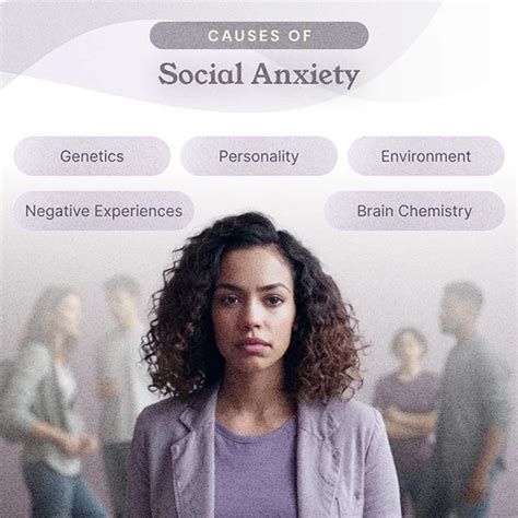 Social Anxiety Treatment Gaba Online Psychiatrist
