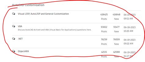 How Can I Integrate Java Code With Autodesk Products Such As Autocad
