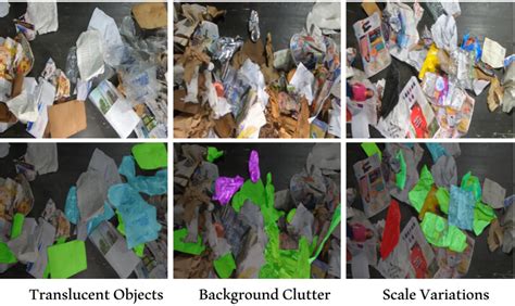 论文审查 Fanet Feature Amplification Network For Semantic Segmentation In Cluttered Background