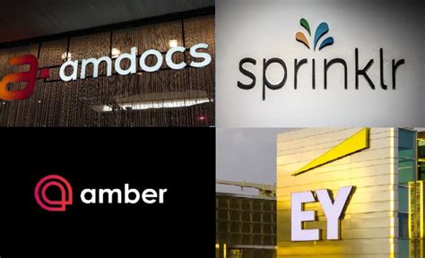 Hiring Hiring Hiring Hiring Job Hiring Softwareengineer Engineering Sde Freshersjobs