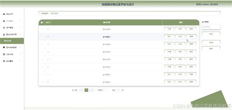【开题报告】基于springbootvue阅读爱好者社区开发与设计（程序源码论文 计算机毕业设计 Csdn博客