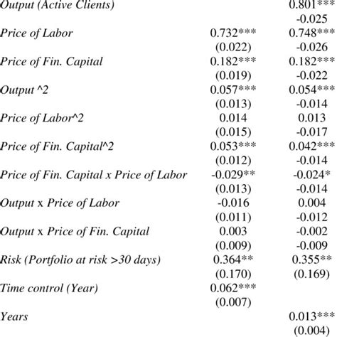 Stochastic Frontier Cost Function First Step Of A Two Step Model