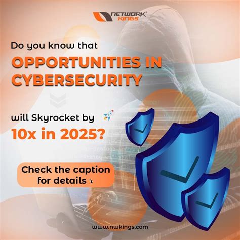 Network Kings On Linkedin Nwkings March Dailypost Networking