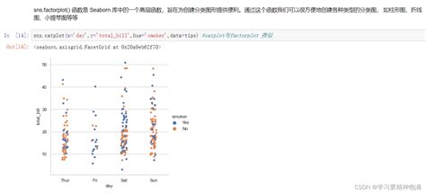 可视化库seaborn常用操作介绍 Csdn博客