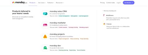 How To Use Ai To Extract Text From Image Free Ways By Kylee Kaleigh Agile Insider Medium