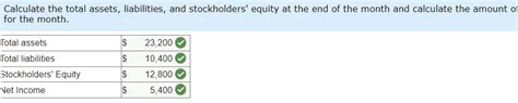 Solved Calculate The Total Assets Liabilities And Chegg
