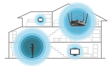 Dsl X1852e Dual Band Wireless Ax1800 Vdsl2 Adsl2 Modem Router With Voip D Link