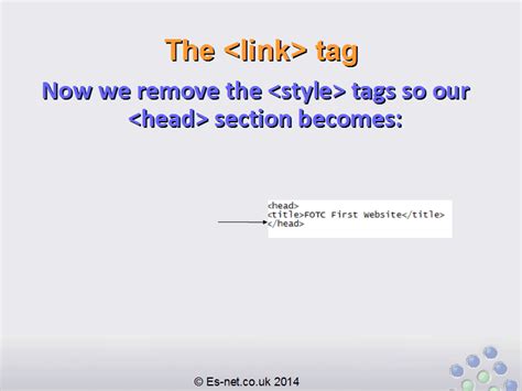 Loading External Css Files Using The Tag